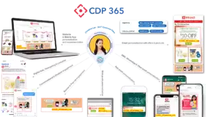 Antsomi CDP 365 - Customer Data Platform | Omnichannel Marketing Hub ...