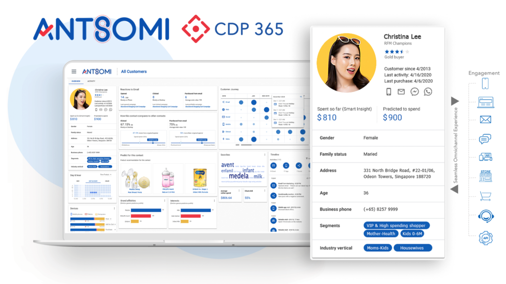 Antsomi Recognised in Now Tech Report for Customer Data Platforms In Asia Pacific, Q4 2021 ...