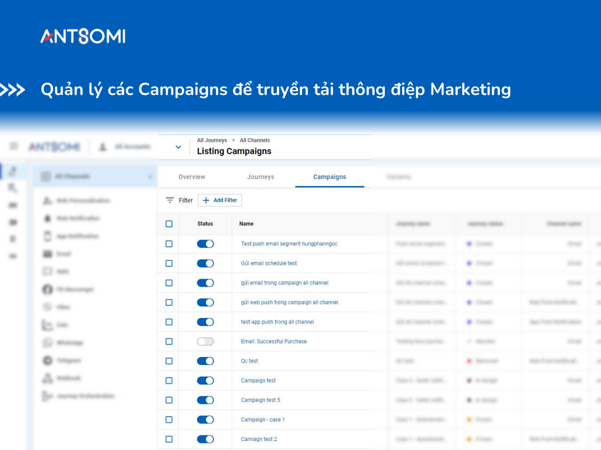Journey Navigate: Điều hướng hành trình diễn ra như thế nào với Antsomi CDP 365?