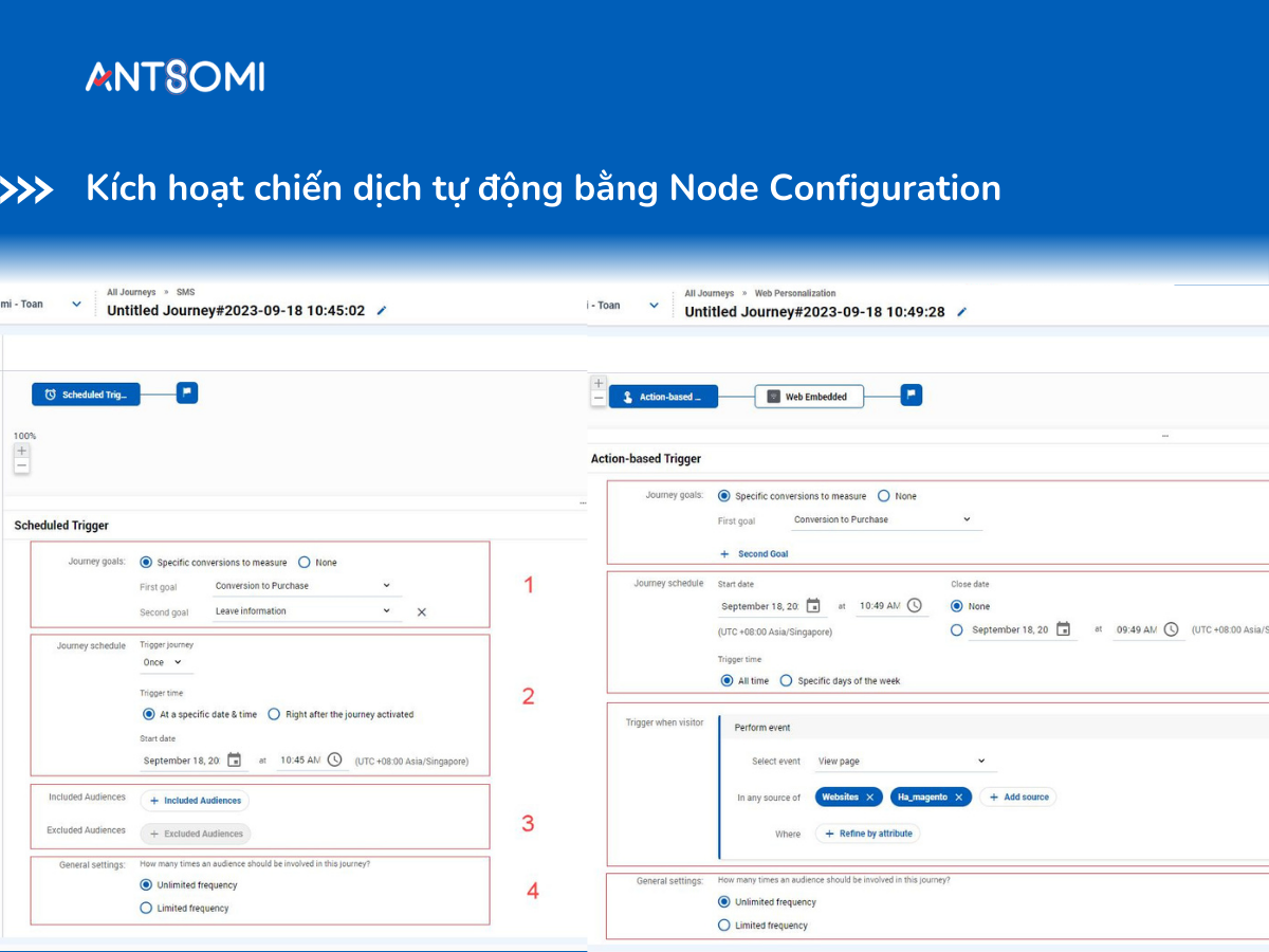 Journey Navigate: Điều hướng hành trình diễn ra như thế nào với Antsomi CDP 365?