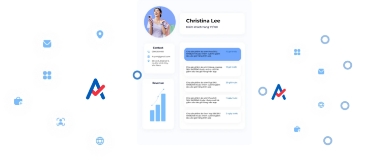 Bán Lẻ - Antsomi CDP 365