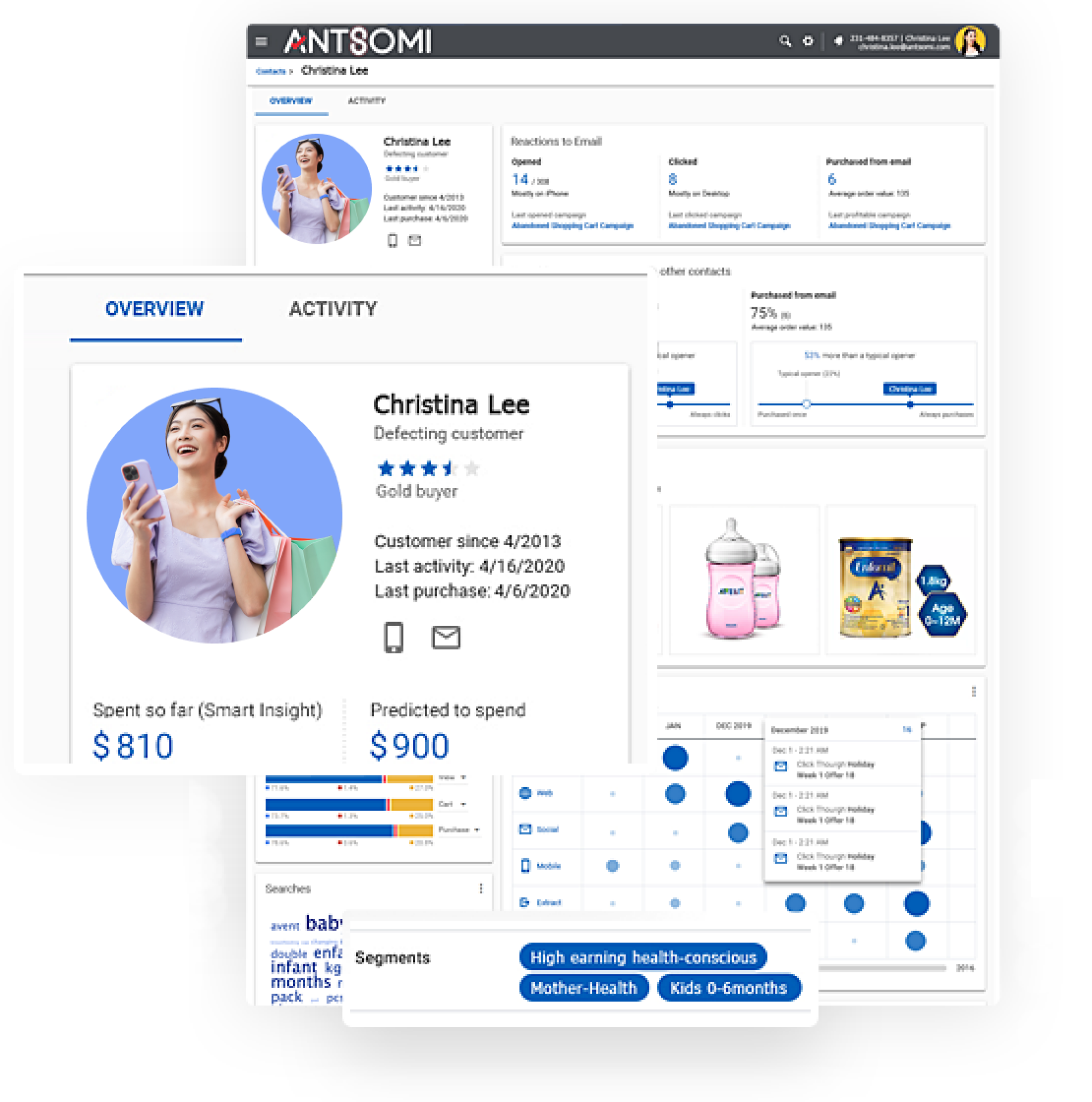 Antsomi CDP 365 Enterprise - Antsomi CDP 365