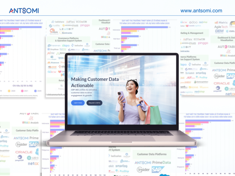 Antsomi CDP 365 - Top Đầu trong Báo Cáo Bản Đồ Công Nghệ Thương Mại Điện Tử Việt Nam